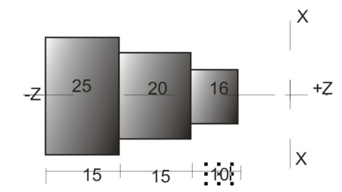 Cómo programar un torno CNC: una guía completa - TSINFA